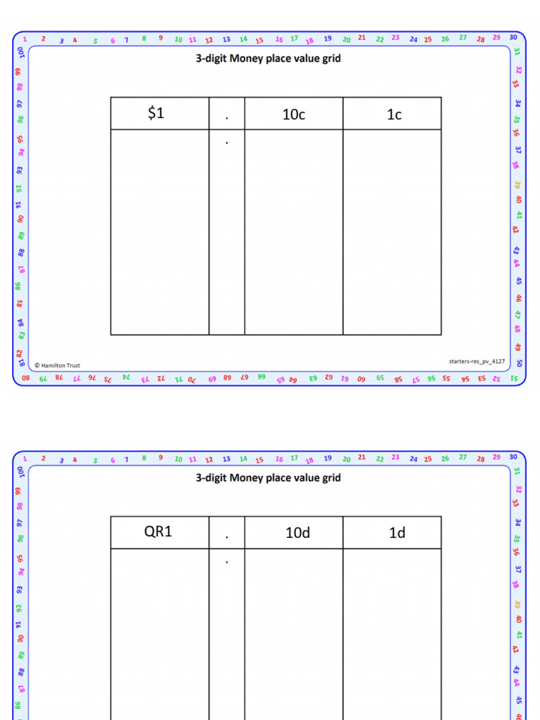 Y4 Money Place Value Grid | PDF