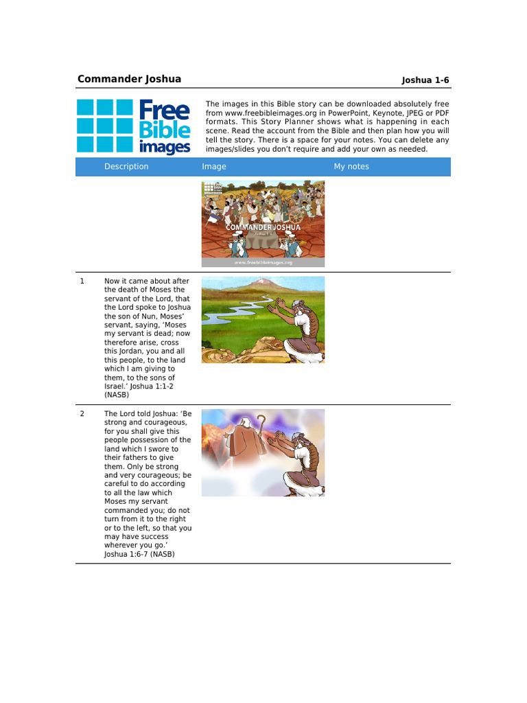 FB YO Joshua Commander StoryPlanner EN | PDF | Joshua | Ark Of The Covenant