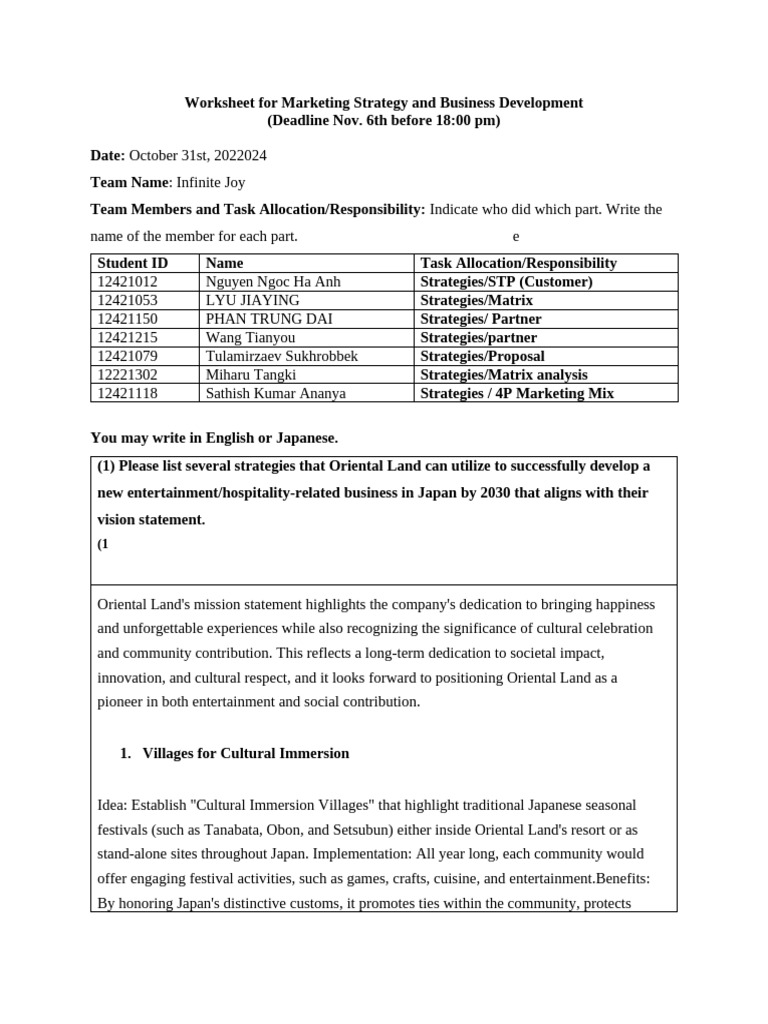 Week 5 Marketing Strategy Worksheet 2024FA-2 | PDF | Tourism | Hotel