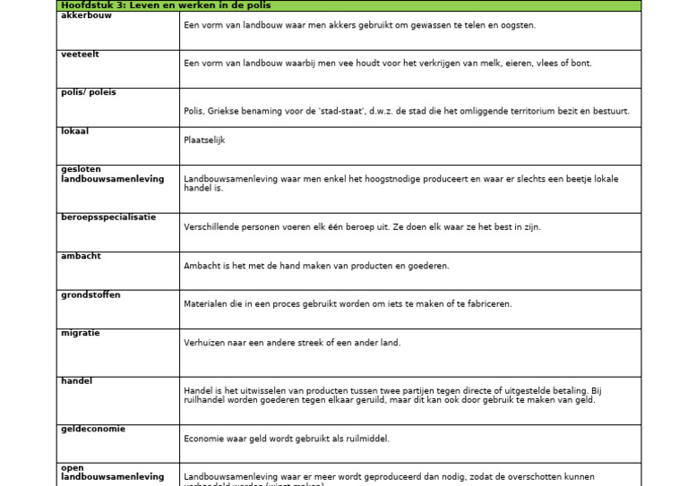 Begrippenlijst H3 (Ingevuld) | PDF