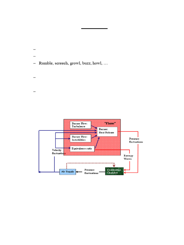 Assignment 4 Combustion Model Answer | PDF | Combustion | Applied And Interdisciplinary Physics