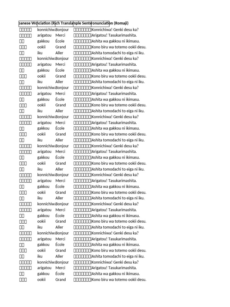 Japanese Words Chunk 1 | PDF
