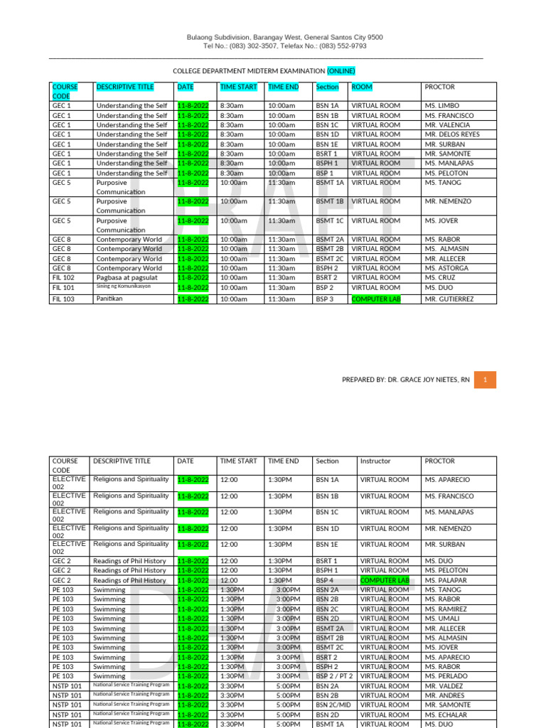 Midterm Exam 1ST Sem Sy 2022 2023 Draft 10 31 2022 | PDF | Health Care | Medicine