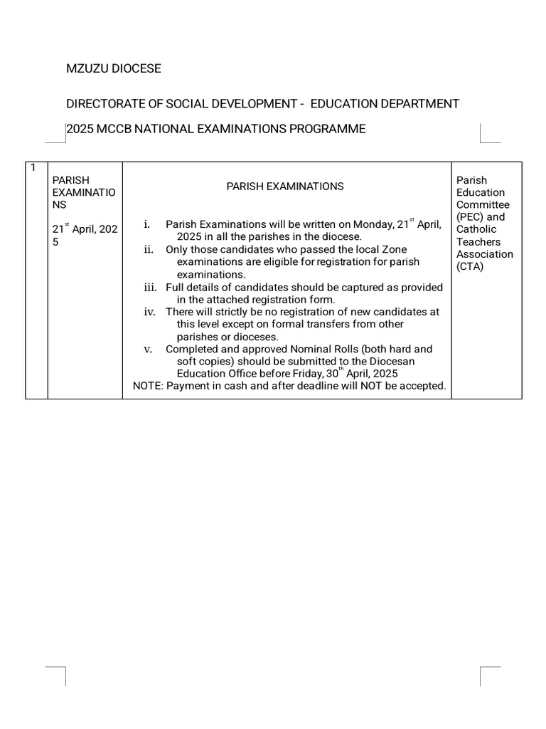 2025 MCCB Form 1 Entrance Examinaion Program | PDF