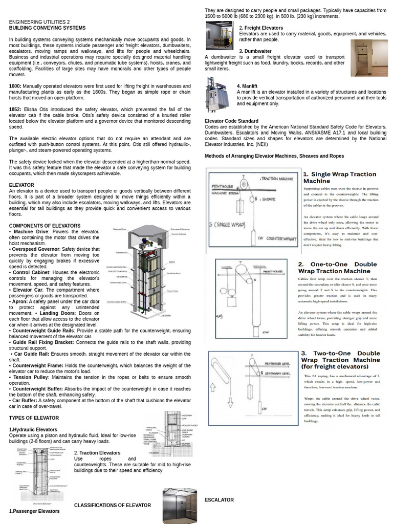 Acoustic Insulation for Elevators | PDF | Elevator | Escalator