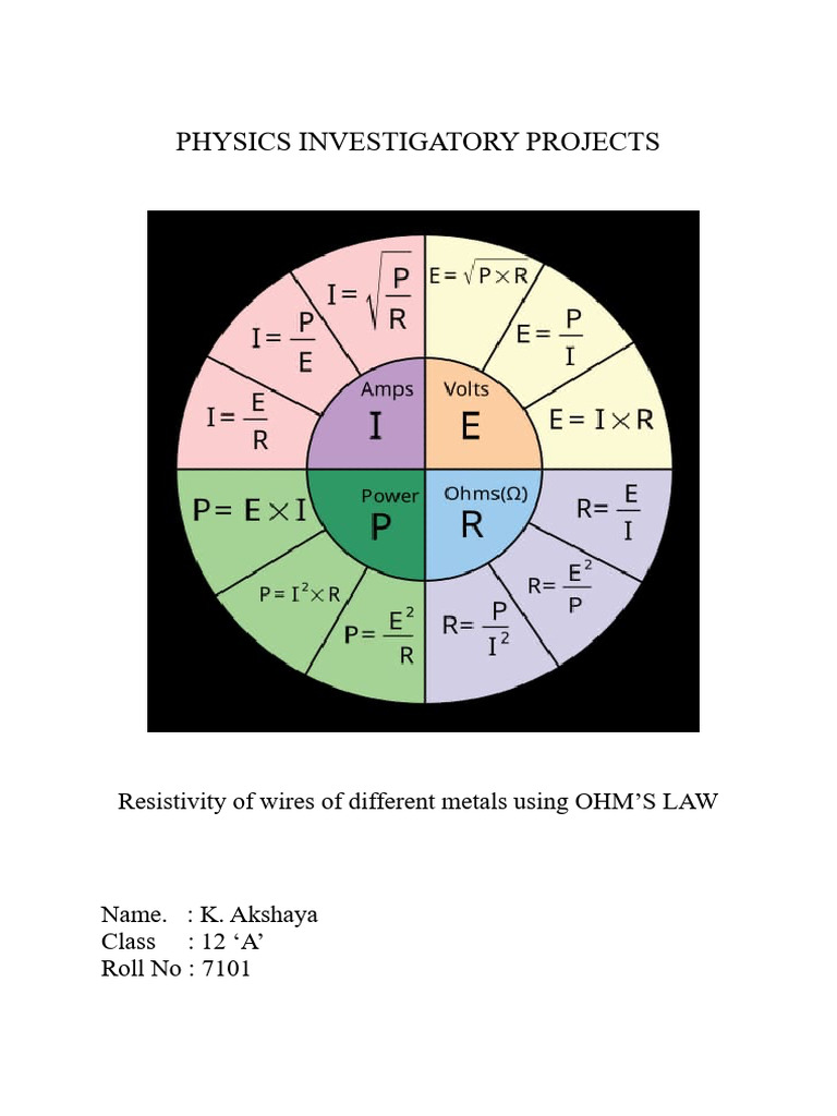 Physics Investigatory Projects | PDF