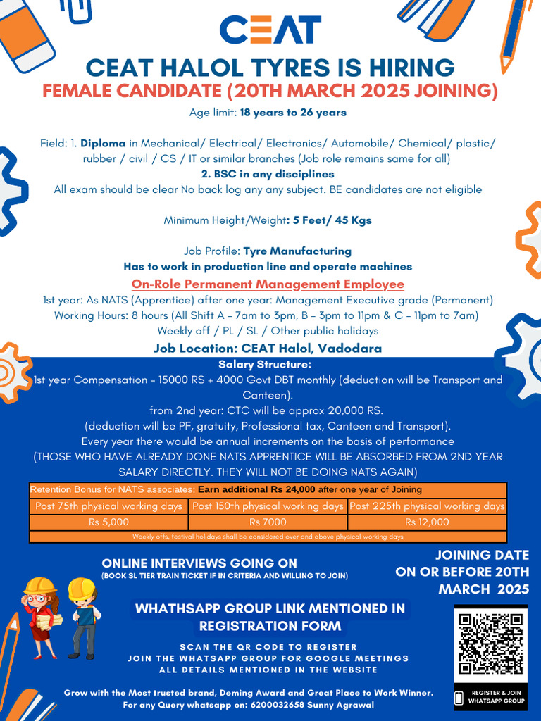 CEAT Halol Mar25 TNF | PDF