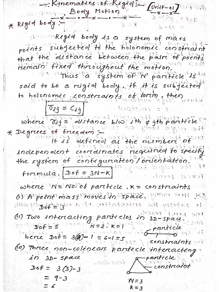 CM Unit-1 Notes | PDF