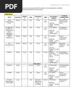 Metropolis Edos PDF | PDF