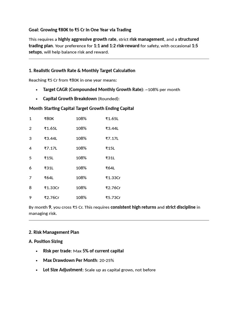 Trading Plan: Grow ₹80K to ₹5 Cr | PDF | Option (Finance) | Vix
