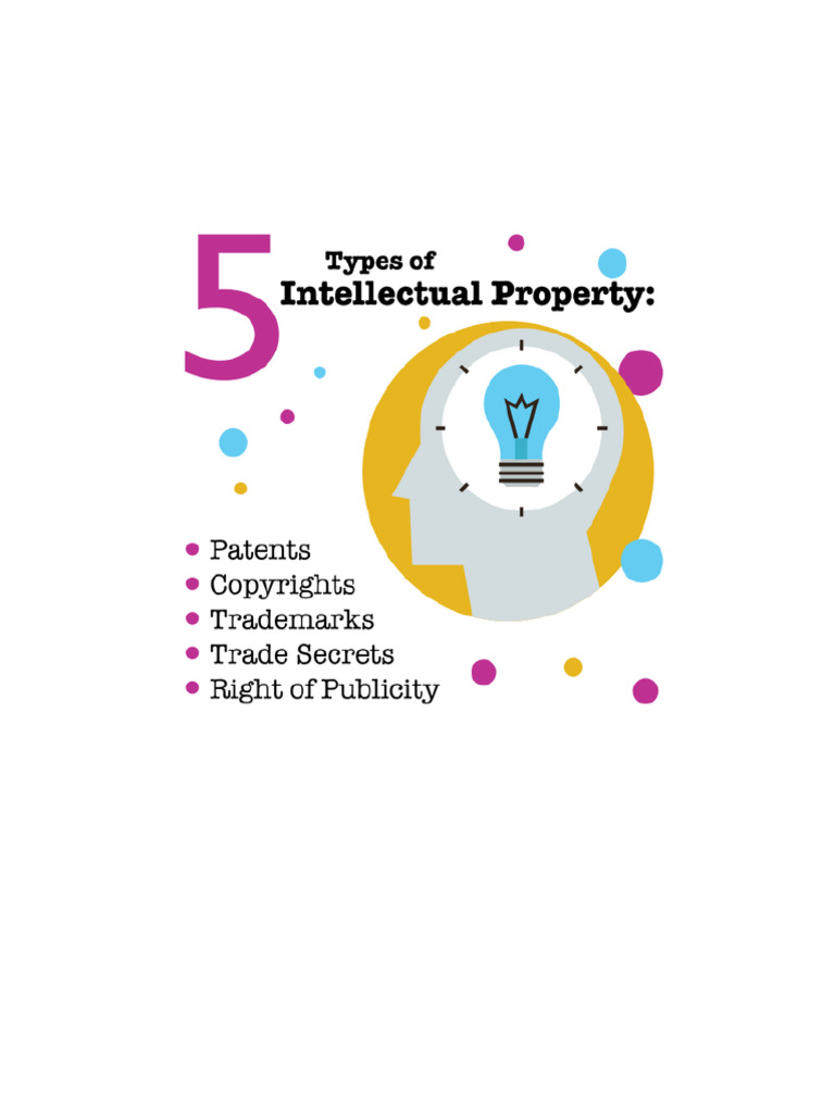 Intellectul Property Law | PDF | Intellectual Property | Copyright