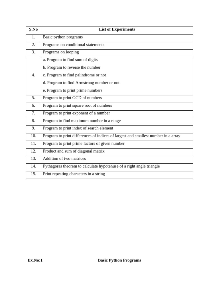 CT Lab For CHEMICAL ENGG | PDF | Exponential Function | Matrix ...