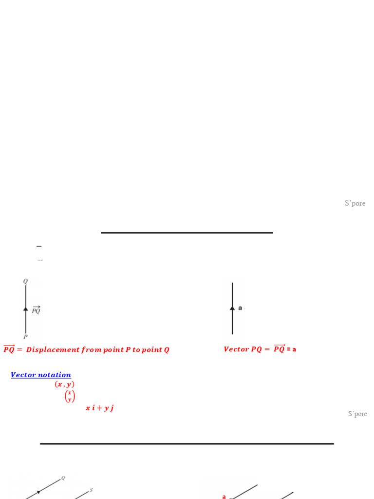 Vectors: Summary and Key Concepts | PDF | Euclidean Vector | Motion ...