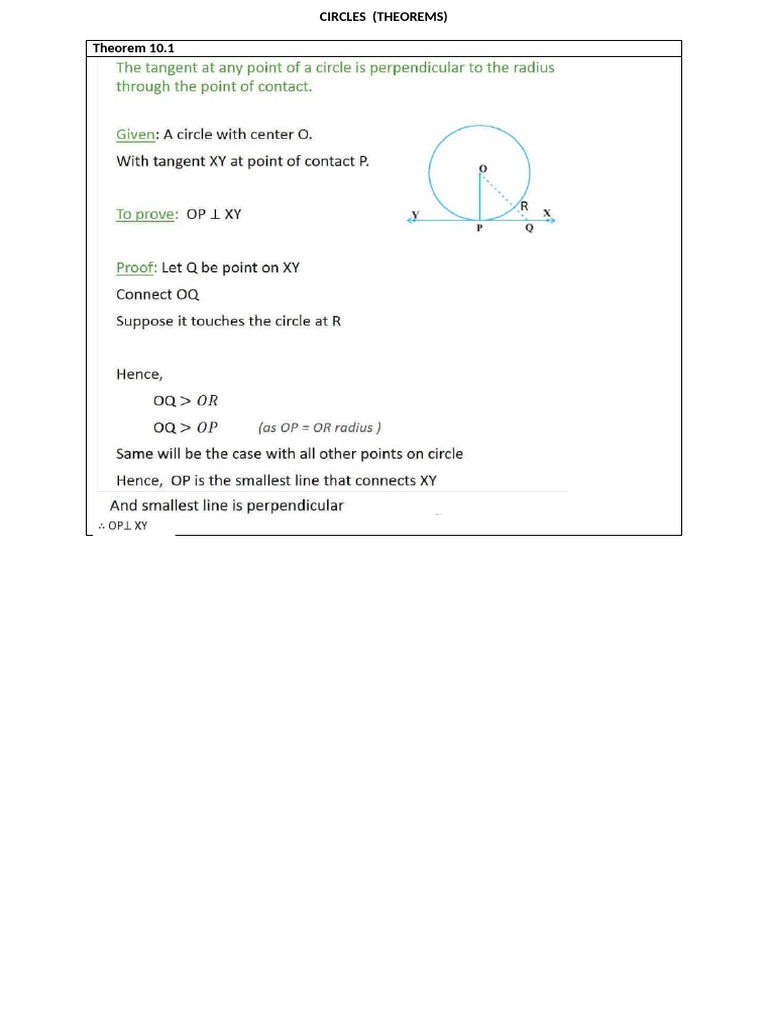 CIRCLES Theorems | PDF