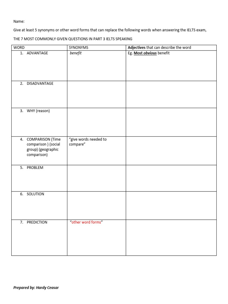 7 Common Types P3 Table | PDF