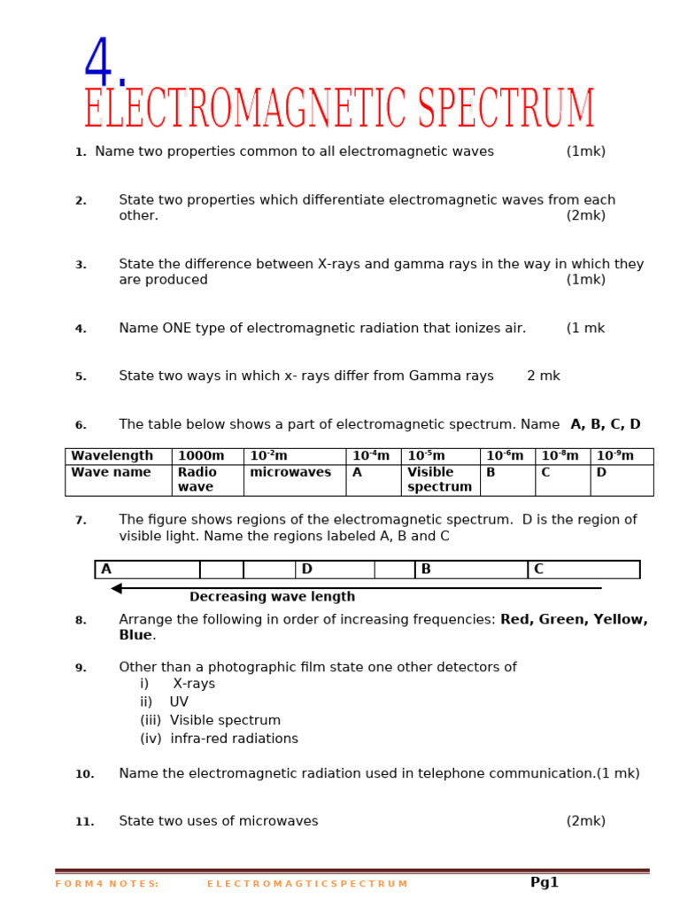 Electromagnetic Waves and Their Properties | PDF | Electromagnetic ...