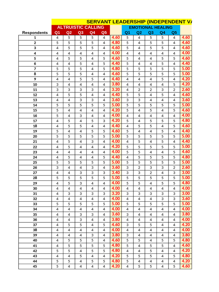 Tally-Sheet-test-of-relationship-lms With Answer | PDF