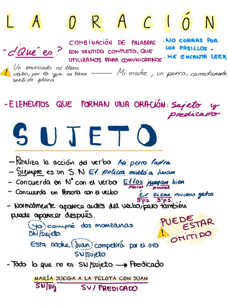 Ejercicios sobre sujeto y predicado | PDF | Predicado (Gramática ...