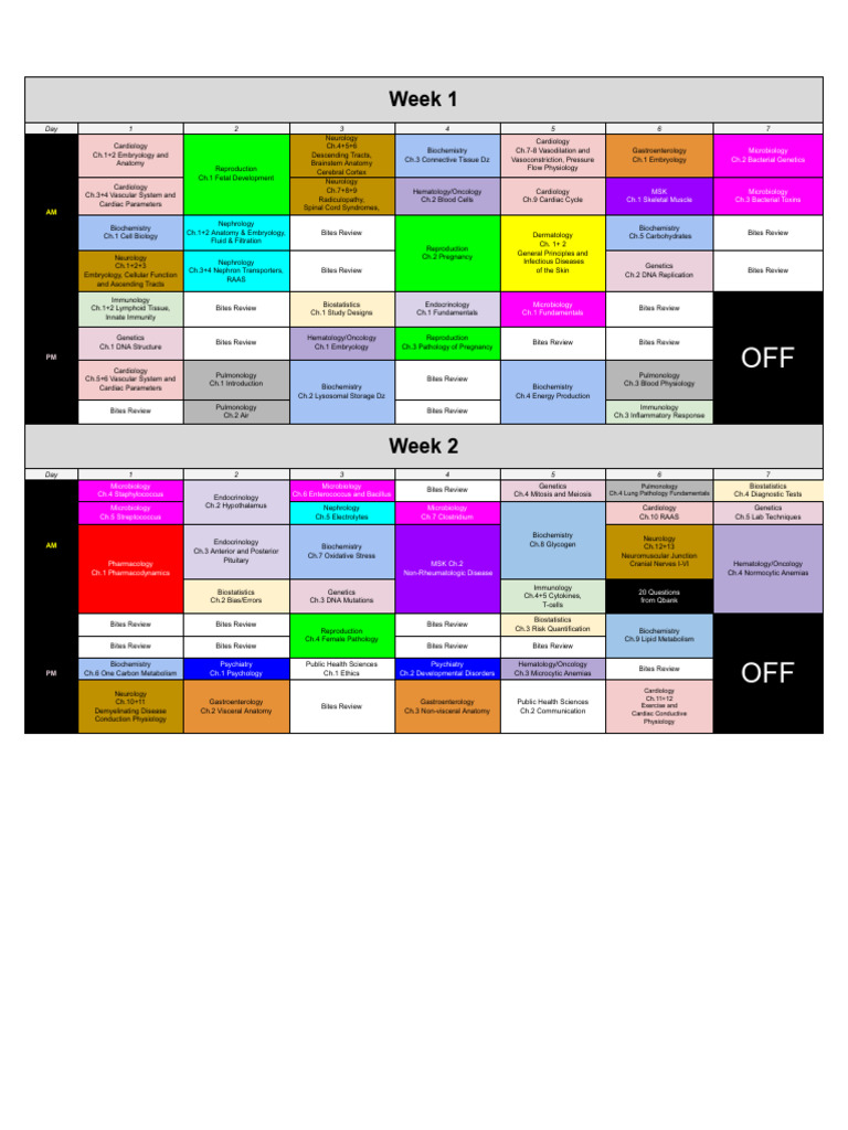 Bootcamp's Step 1 Study Schedule | PDF | Cardiology | Pathology