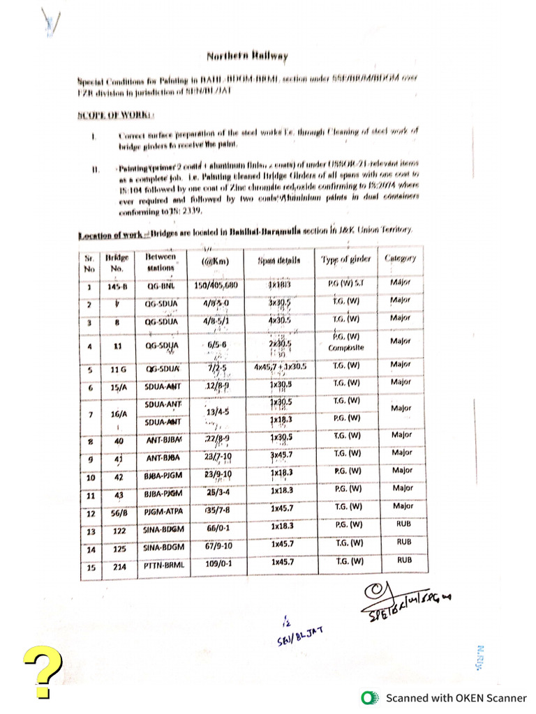 Signature Verification Details for IREPS-CRIS | PDF