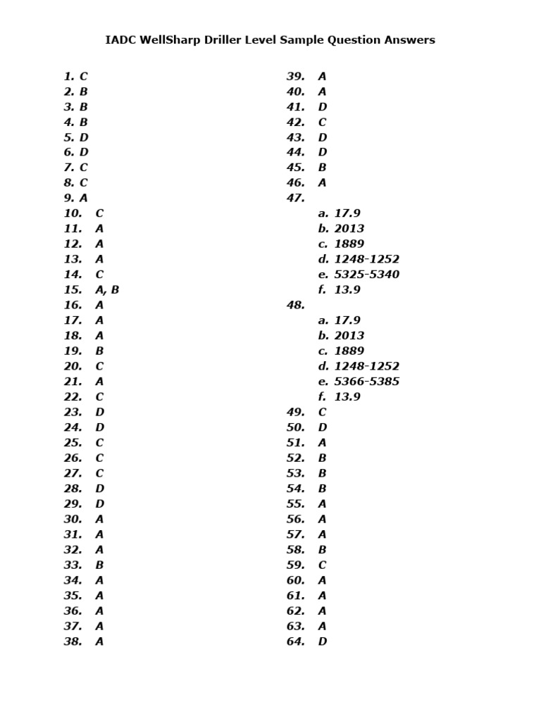 IADC WellSharp Driller Test Answers | PDF