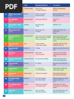 My First English Book | PDF