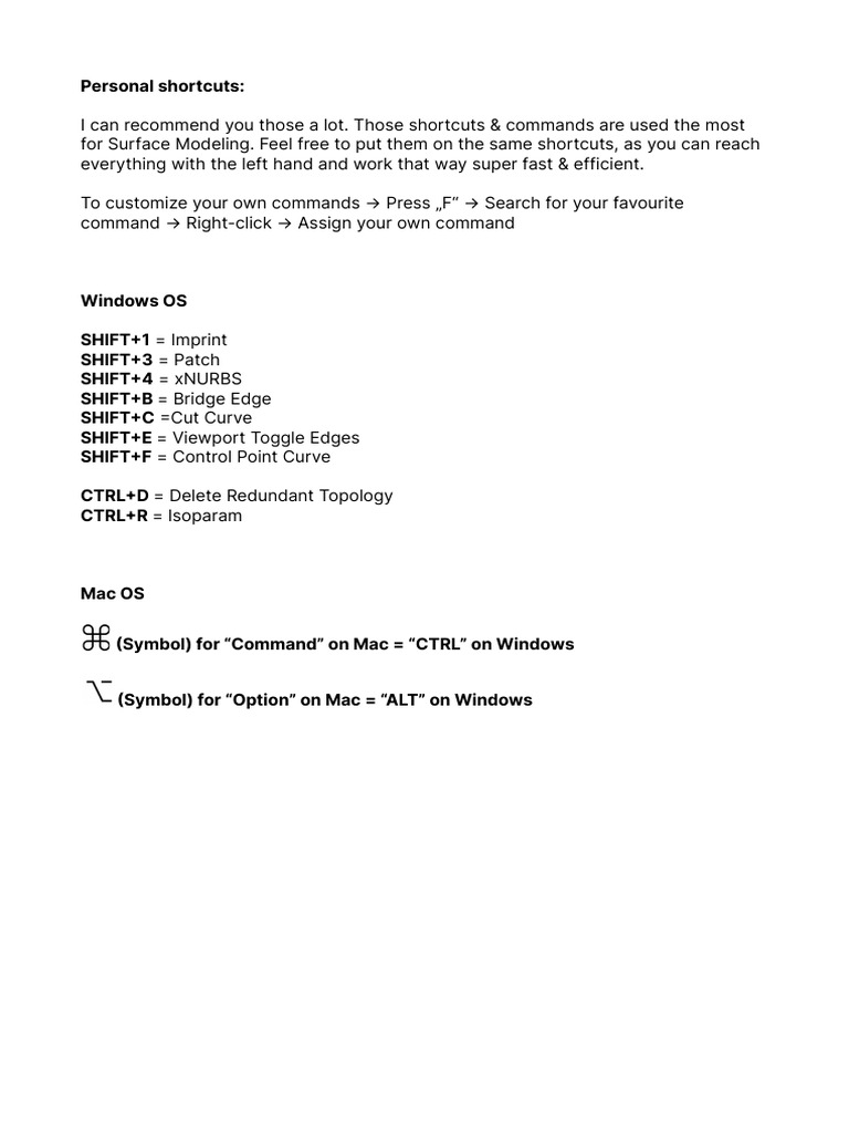 Surface-Modeling-Shortcuts-V2 | PDF