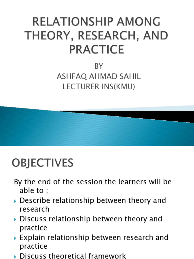 2.lecture 2 RELATIONSHIP AMONG THEORY, RESEARCH, AND PRACTICE | PDF