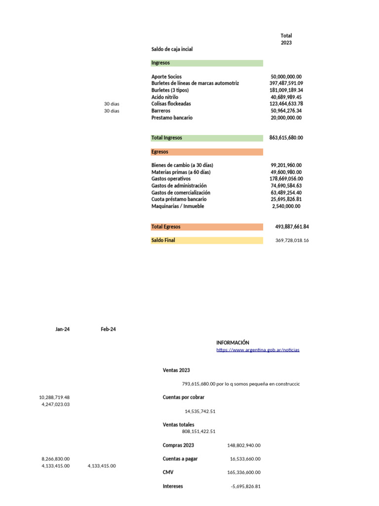 Cashflow + Eerr | PDF | Estado de resultados | Contabilidad
