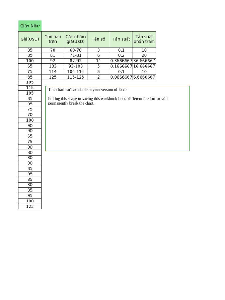 TKUD Version 1.xlsb | PDF