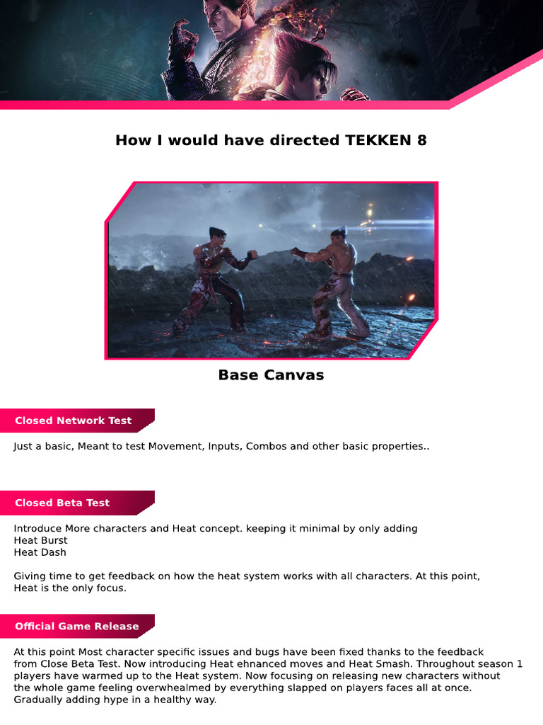 TEKKEN's Dyrexion | PDF