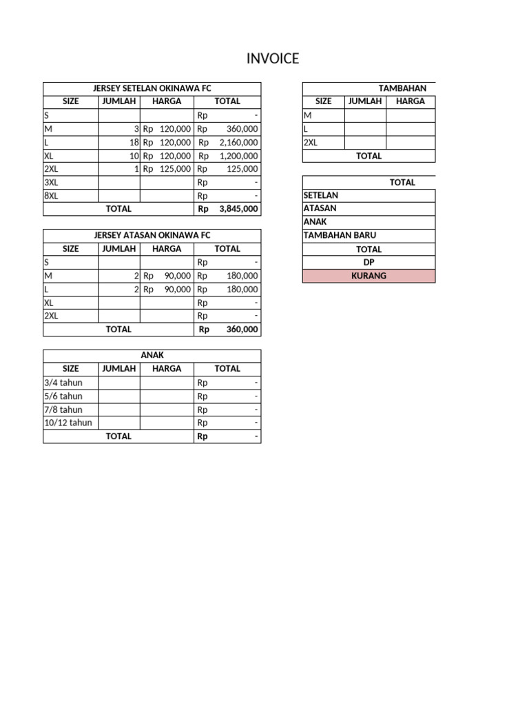 Invoice Jersey Okinawa FC 2023 | PDF