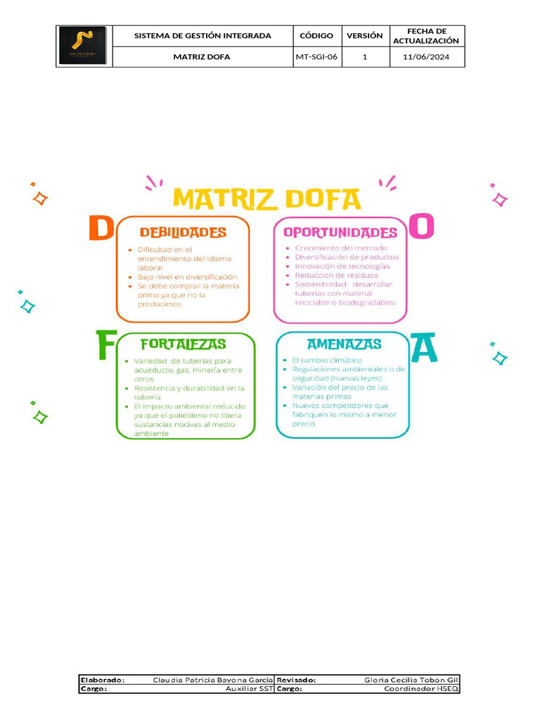 MT Sig 06 Matriz Dofa | PDF