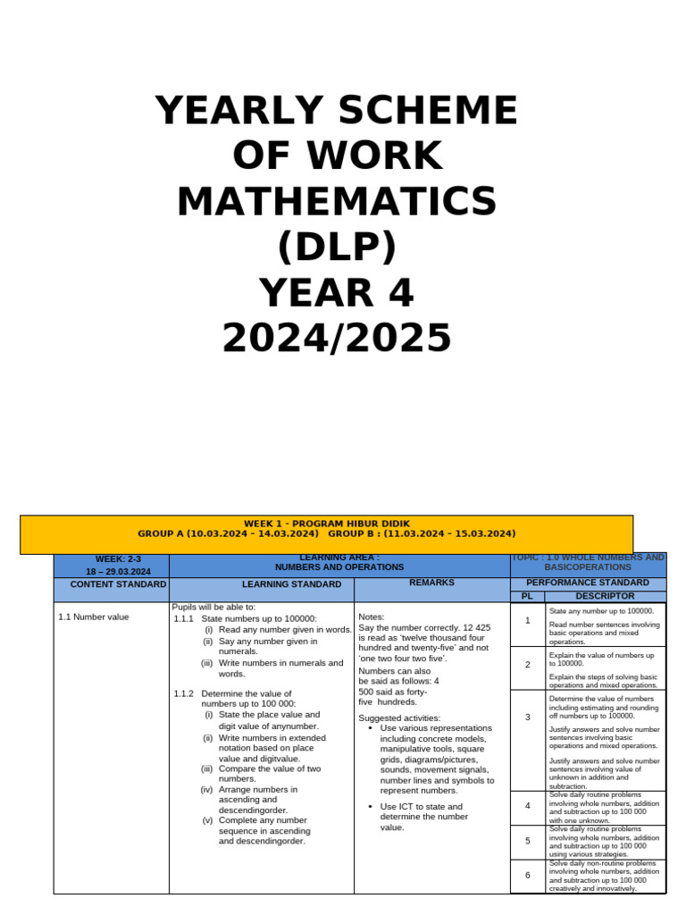 Year 4 Mathematics Scheme of Work | PDF | Arithmetic | Mathematics