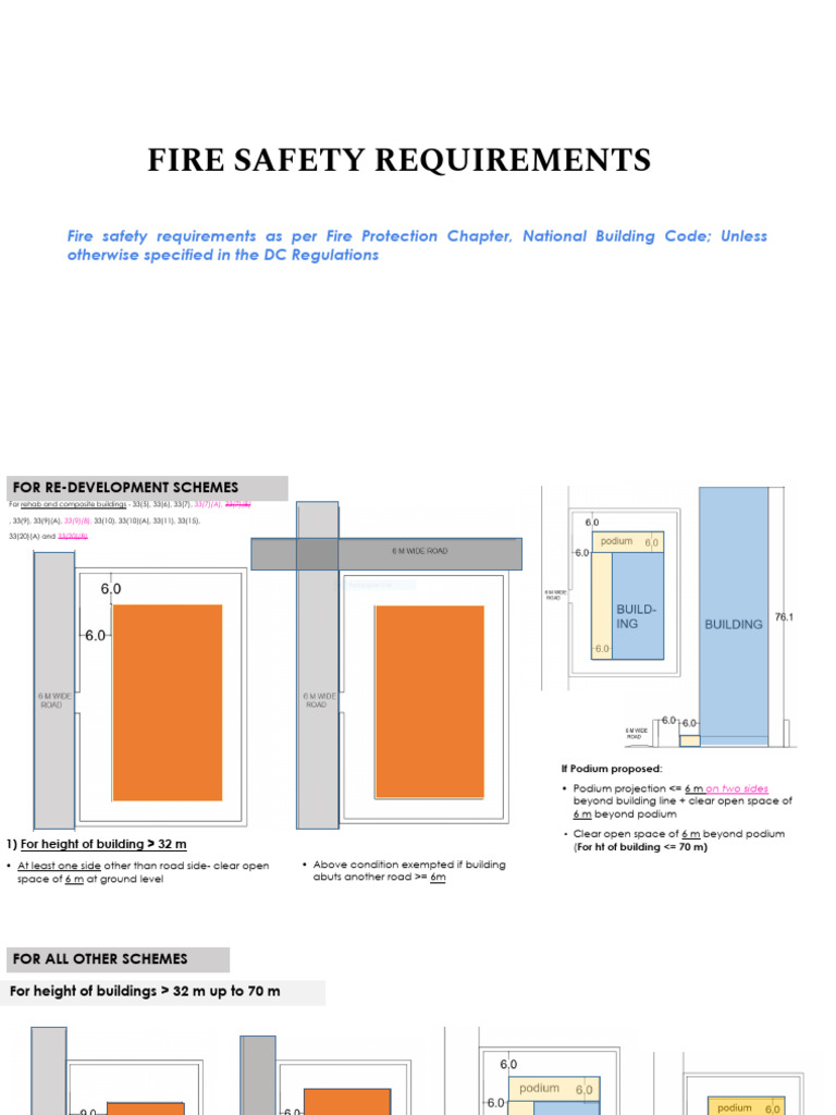 Fire Norms 2024 - 25 | PDF | Elevator | Stairs