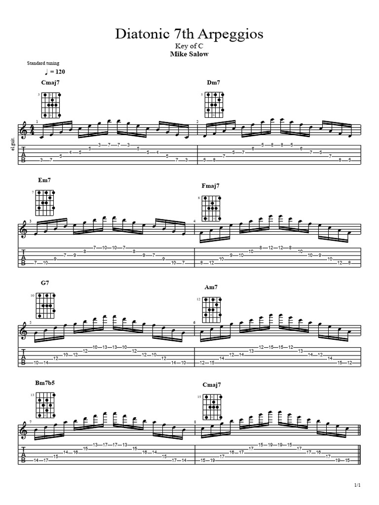 Diatonic 7th Arpeggios 2 | PDF | Elements Of Music | Musical Techniques