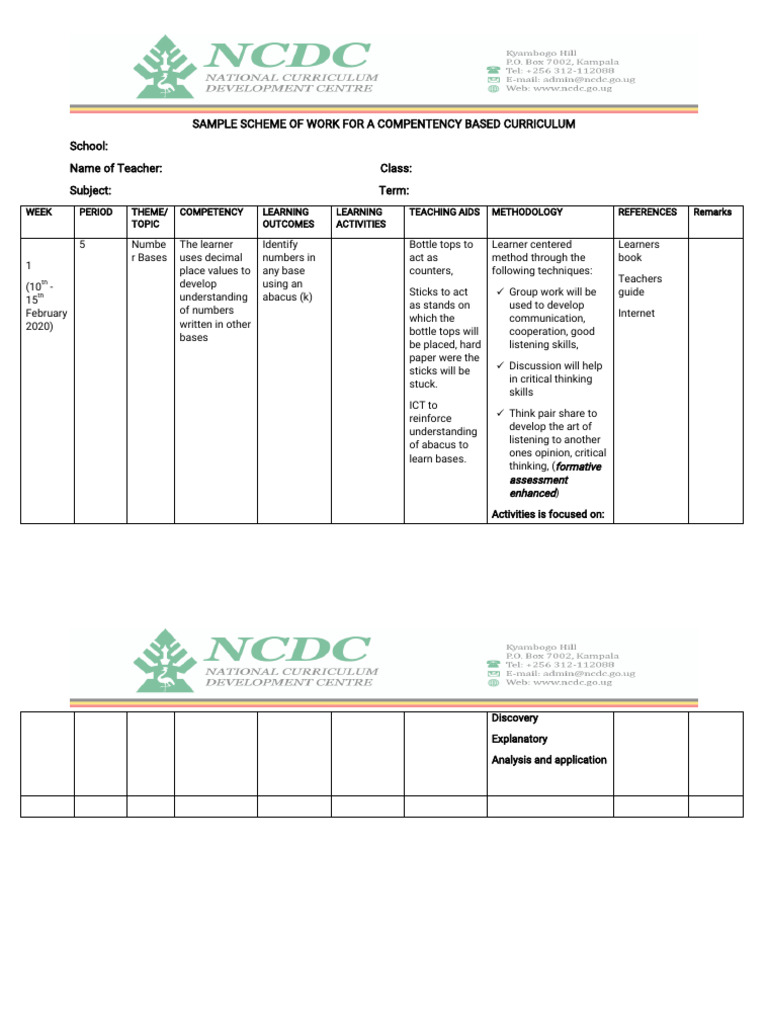 Sample Scheme of Work For A Compentency Based Curriculum | PDF