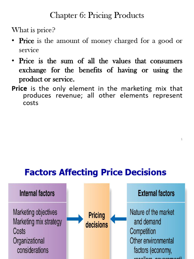 Chapter 6 Pricing Products Final | PDF | Pricing | Prices