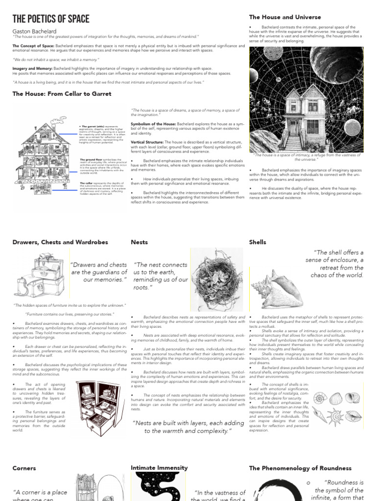 Book Review - The Poetics of Space | PDF | Experience | Space