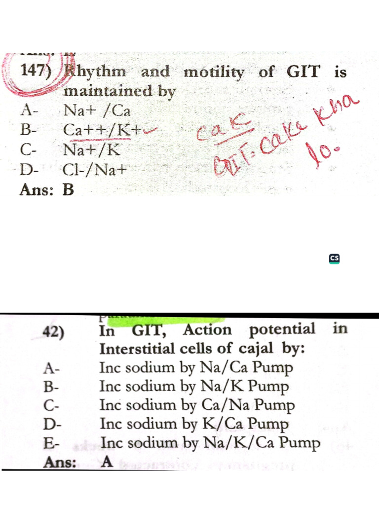 Git action potential. | PDF