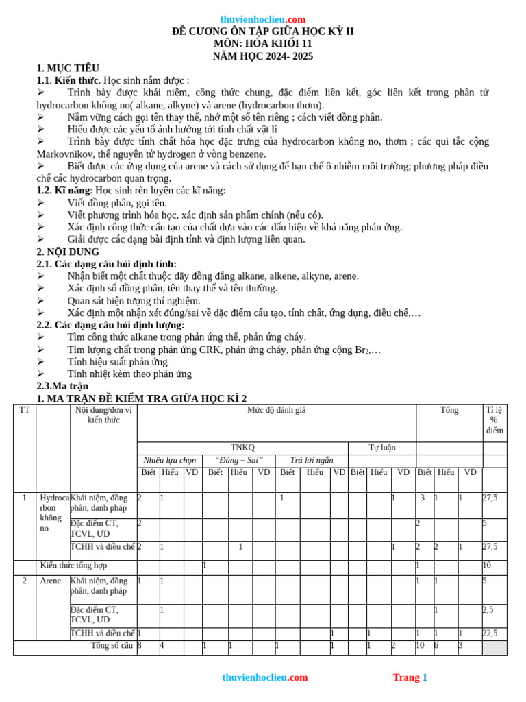 thuvienhoclieu.com-De-cuong-tap-giua-HK2-Hoa-11-KNTT-24-25 | PDF