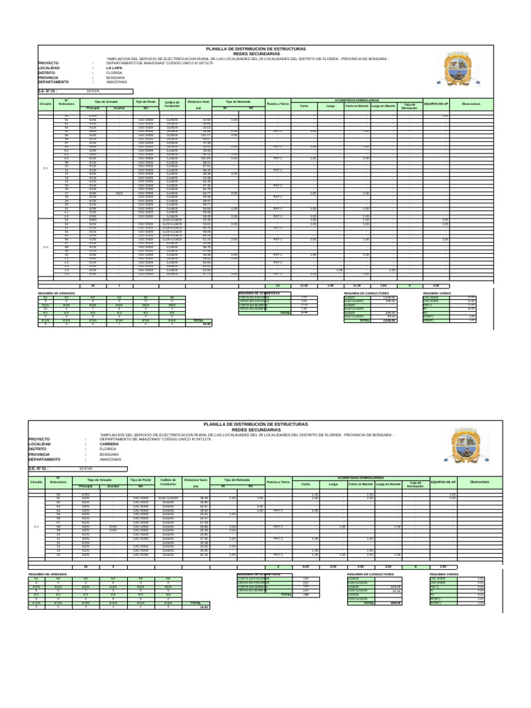 01.-PLANILLAS DE ESTRUCTURAS RS | PDF