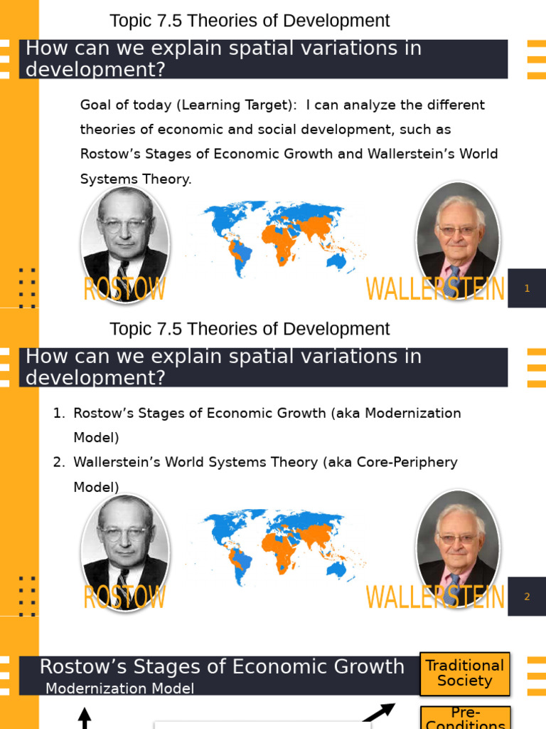 7.5 Theories of Development | PDF | World Systems Theory | Modernization Theory