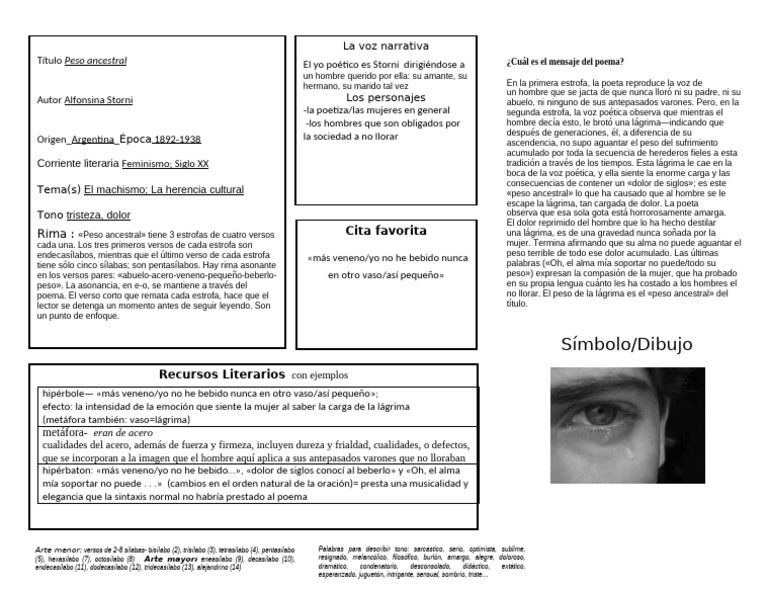 Análisis del poema "Peso ancestral" | PDF | Poesía | Formas narrativas