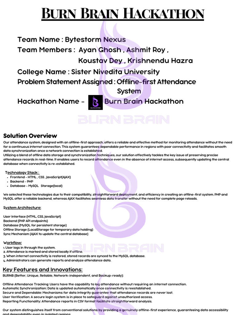 BurnBrain_ppt.pptx | PDF | Usability | Databases