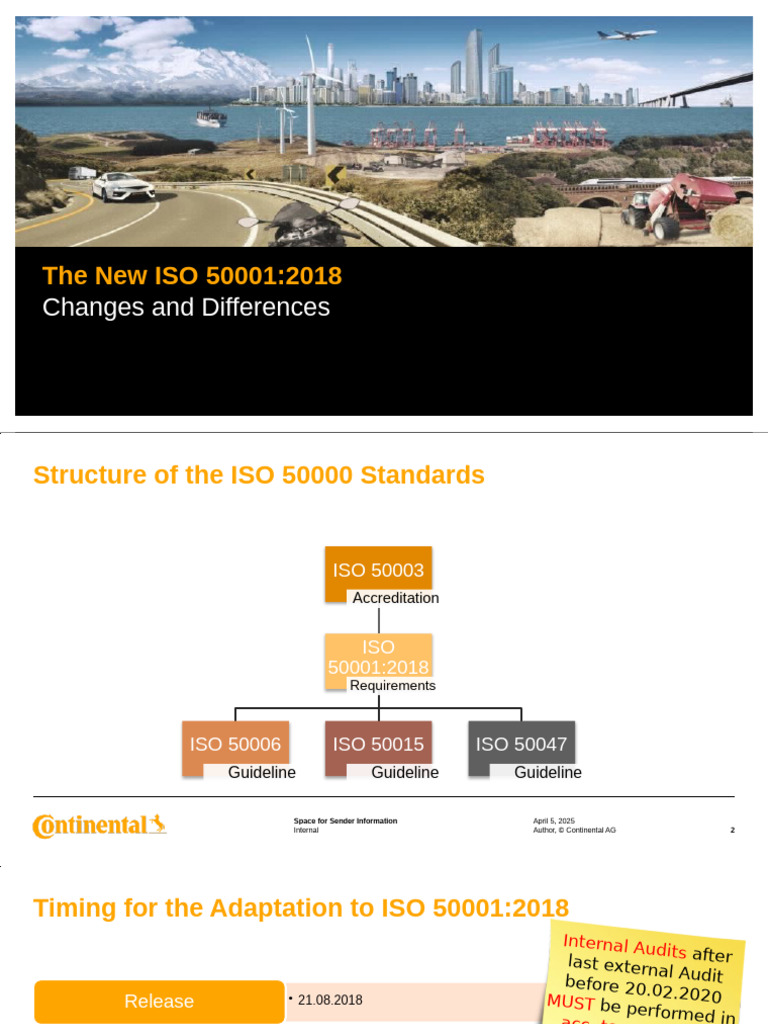 ISO 50001:2018 Updates for 2025 | PDF | Risk
