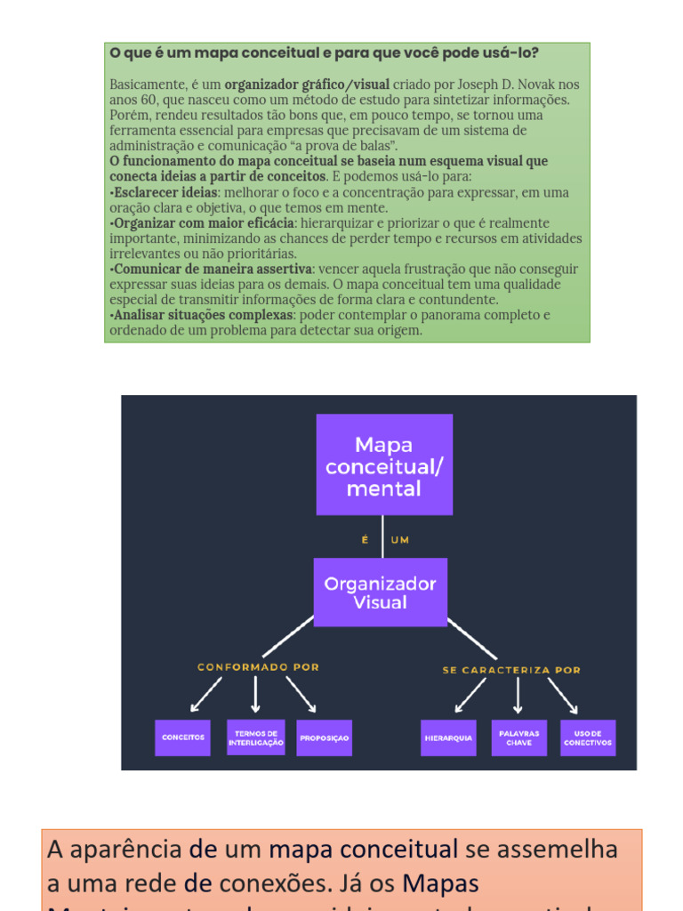 Mapa Conceitual: Definição e Usos | PDF