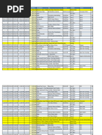 Outgunned RPG Cheat Sheet | PDF | Dice