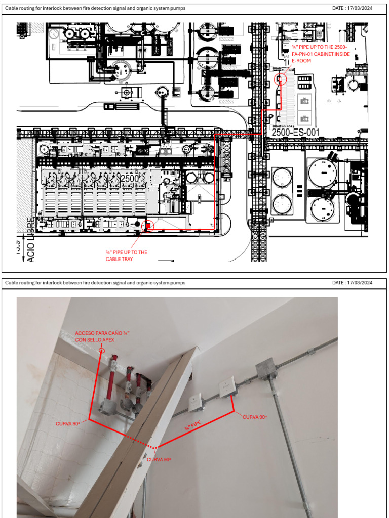 Ruteo de Cables y Soportes Galvanizados Interlock 2510 | PDF ...