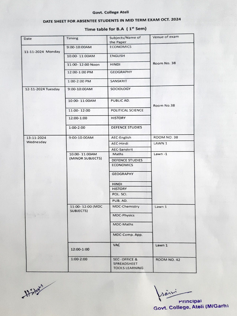 BA Datesheet | PDF
